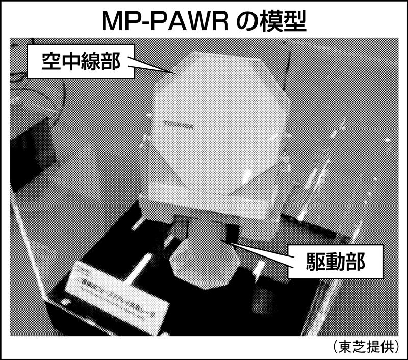 情通機構など、最強の気象レーダーを埼玉大に10月設置 首都圏ゲリラ豪雨を予測 | 科学技術・大学 ニュース | 日刊工業新聞 電子版