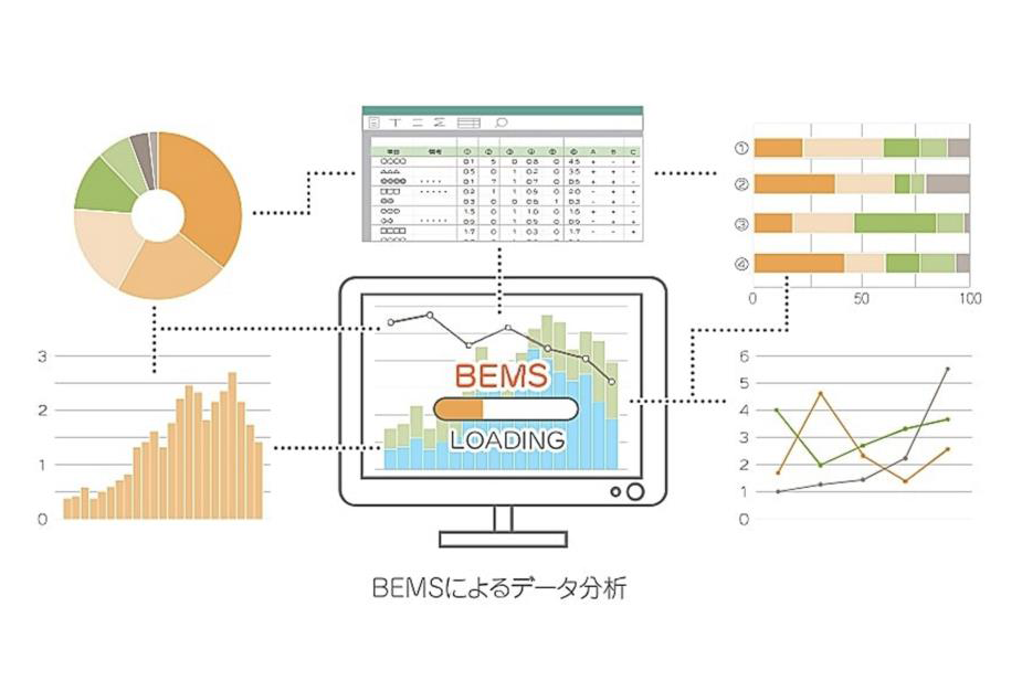 関西エアポート、2空港にBEMS導入 設備機器を省エネ化 | 日刊工業新聞 電子版