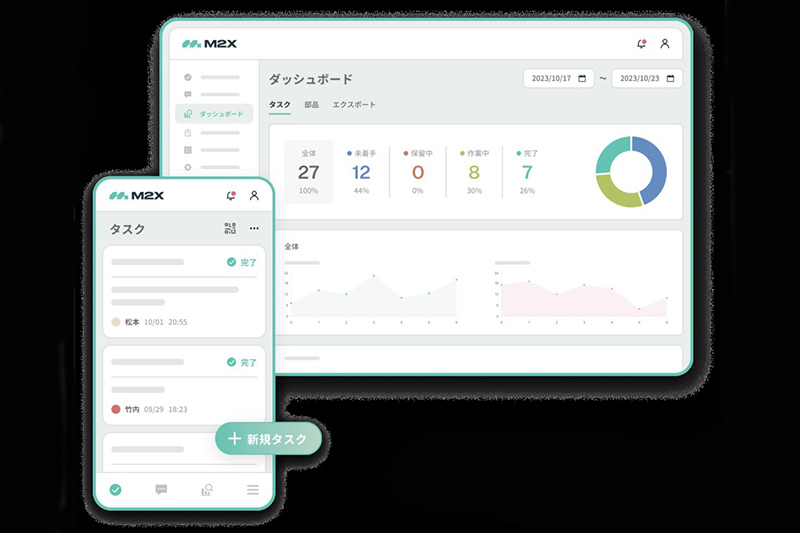 M2X、米VCから3億円調達 設備保全アプリ高度化 | 日刊工業新聞 電子版
